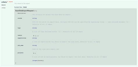 Harbor V260 Rc2 Cve Export Via Api Results In Empty File · Issue