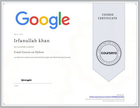 Irfanullah Khan On Linkedin Python Programming Learning Growth