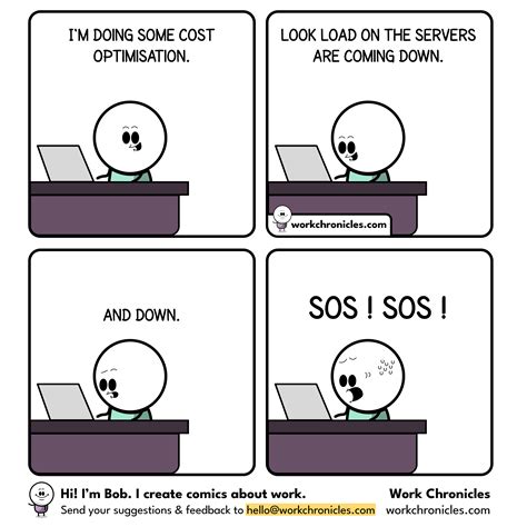 Cost Optimisation Techniques Work Chronicles