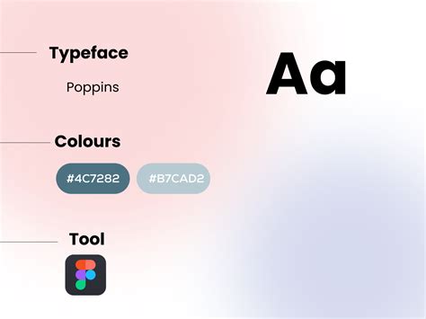 Sales Analytics Dashboard Uxui Design By Muhammad Ismaeel On Dribbble
