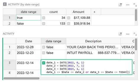 Creating A Summary Table Based On Multiple Date Ranges Showcase