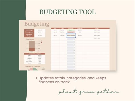 Seed Starting Cheat Sheet And Planting Calendar Garden Planner Seed
