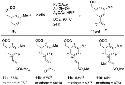 Meta Selective C H Functionalization Using A Nitrile Based Directing