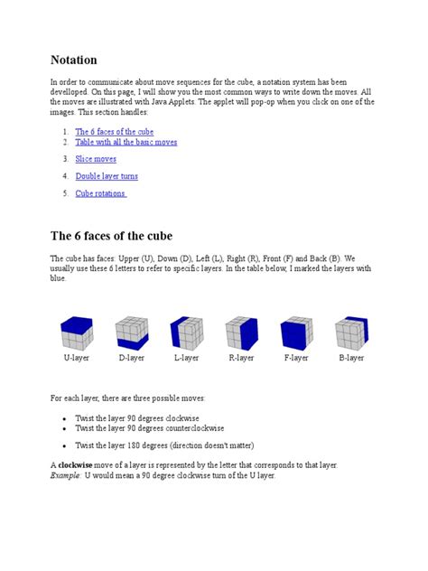 Cube Notation Guide For Communicating Move Sequences Pdf Teaching