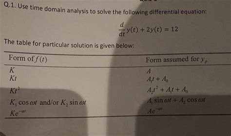 Solved Q Use Time Domain Analysis To Solve The Following Chegg