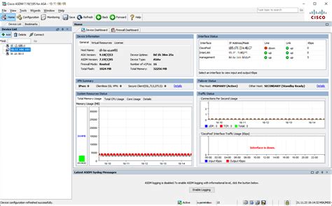 Cisco Asdm — жесть как она есть Internet