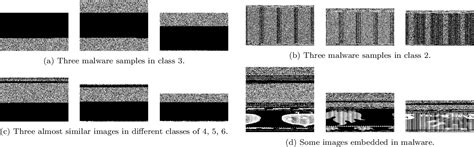 Figure 2 From Novel Feature Extraction Selection And Fusion For