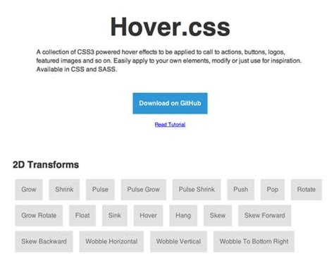 Codigo Css Para Añadir Efectos Hover A Tus Imágenes