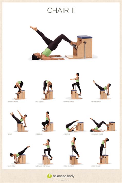 Pilates Workout Reformer: Exercise Posters | Posters, Cards Gifts ...