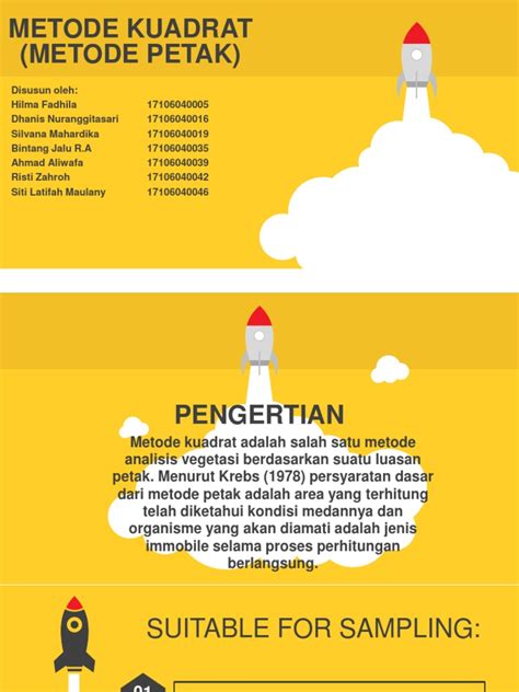 Quadrat Plot Sampling Pdf