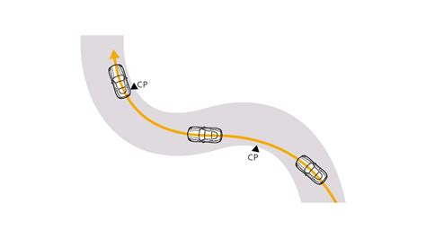 Beyond The Apex Gran Turismo Com