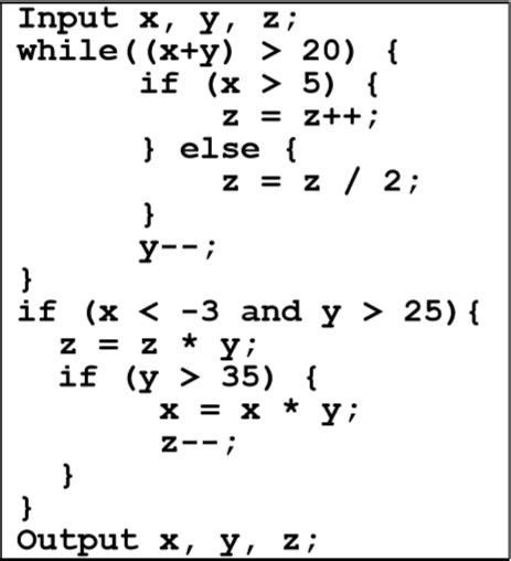 Solve The Directed Graph And Compute The The Chegg