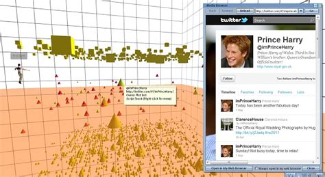 Using Opensim For Data Visualization And Analytics