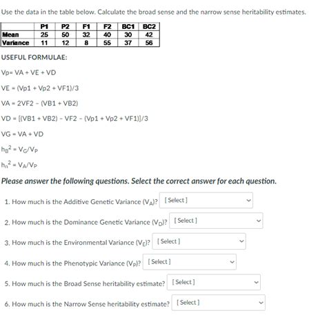 Solved Use The Data In The Table Below Calculate The Broad
