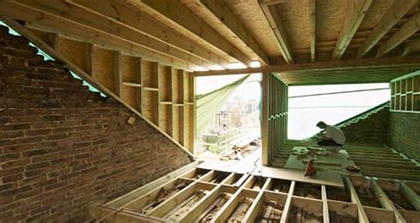 Permitted Development Guide