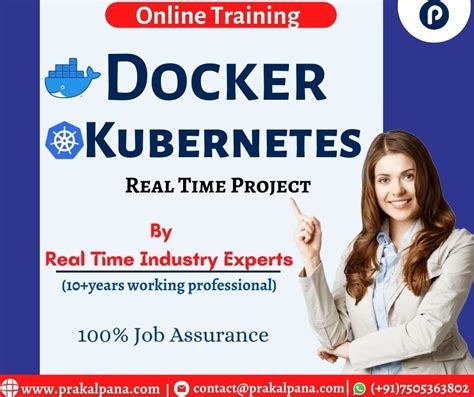 docker docker kubernetes springboot microservices iotwithpython