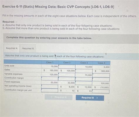 Solved Exercise Static Missing Data Basic CVP Chegg