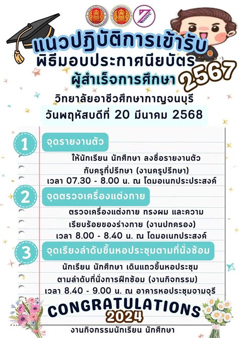 แผนกวิชาเทคโนโลยีธุรกิจดิจิทัล วิทยาลัยอาชีวศึกษากาญจนบุรี แนวทางการปฏิบัติการเข้ารับ