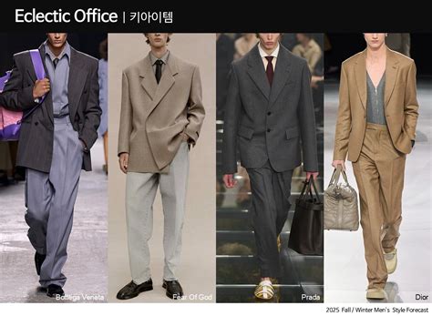 2025 Fw Mens Style Forecast Theme01eclectic Office Fashion Trends