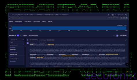 The Ghost In The Machine Tracking Stealthy Fileless Malware In The Windows Registry Securonix