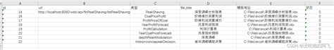 java poi excel导出 java poi导出excel模板 csdn博客