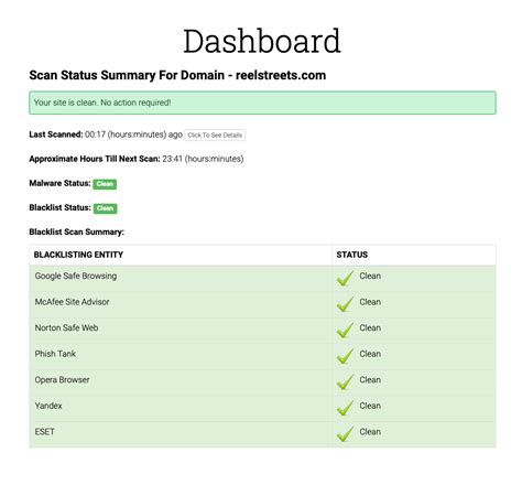 Please Remove Site From Blacklist Website Blocking Malwarebytes Forums