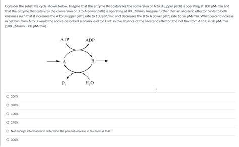 Consider The Substrate Cycle Shown Below Imagine
