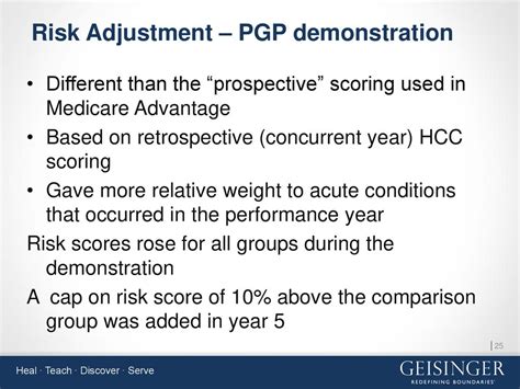 Physician Group Practice Transition Demonstration Ppt Download