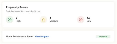 Diana Hsieh On Linkedin Machinelearning Data Pql Plg