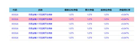 js常用基础案例整理 持续更新 js要会做那些案列 csdn博客