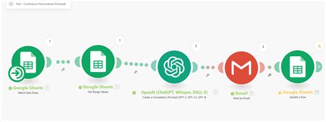 Trigger Issue Sheets Watch New Rows Endlessly Loops How To Make Community
