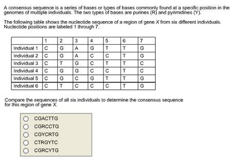 Solved A Consensus Sequence Is A Series Of Bases Or Types