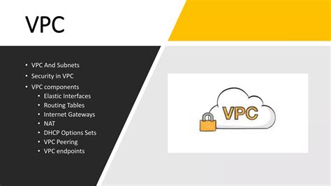 Aws Network Services Ppt