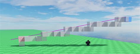 Voxel Raycasting Algorithm Is Slighty Offset Scripting Support Developer Forum Roblox