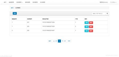 java ssm（spring springmvc ibatis） mysql物业管理系统 csdn博客