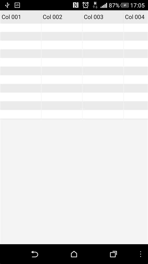 Android Firemonkey Stringgrid Rowlines Draw Only As Screen Width
