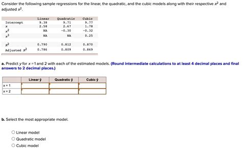 Solved Consider The Following Sample Regressions For The Linear The