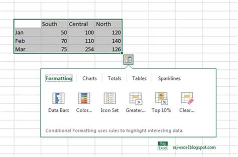 is there a quick analysis tool in excel for mac