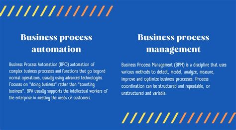 Business Process Management BPM And BPA Business Process Automation