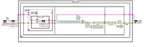 solved running a labview rtexe from linux beaglebone manually not on