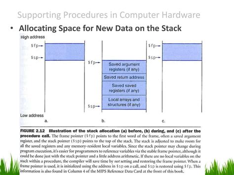 Solution Lecture 10 Cs 225 Computer Organization And Assembly Language Studypool