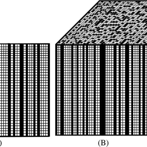 the undersampling of dynamic ultrasound data by the line‐wise