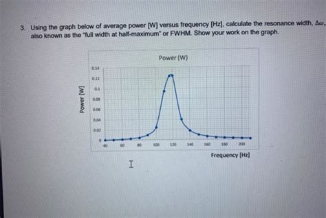Solved Using The Graph Below Of Average Power W Versus Chegg
