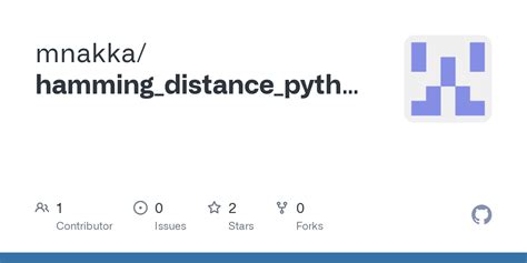 Github Mnakkahammingdistancepython