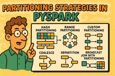 Spark Session Vs Spark Context In Apache Spark Key Differences