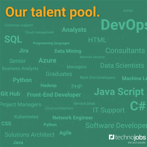 technojobs ltd on linkedin techrecruitment cvdatabase itrecruiters