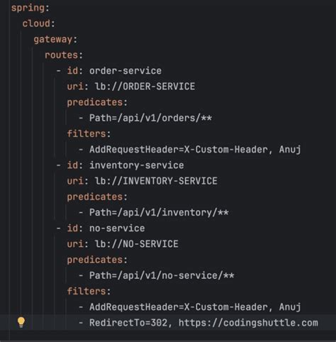Microservice Spring Cloud Api Gateway Coding Shuttle
