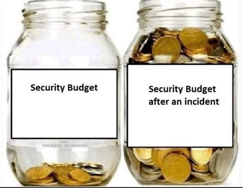 Opensource Cloud Security Cybersecurity Ali Abdullah