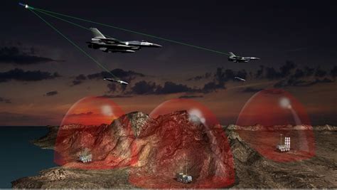 Rockwell Collins Fulfills Gps M Code Receiver Order For Air Force Space And Missile Systems