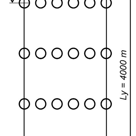 Wind Turbines Placement For Predominant Wind Direction And Square Wind